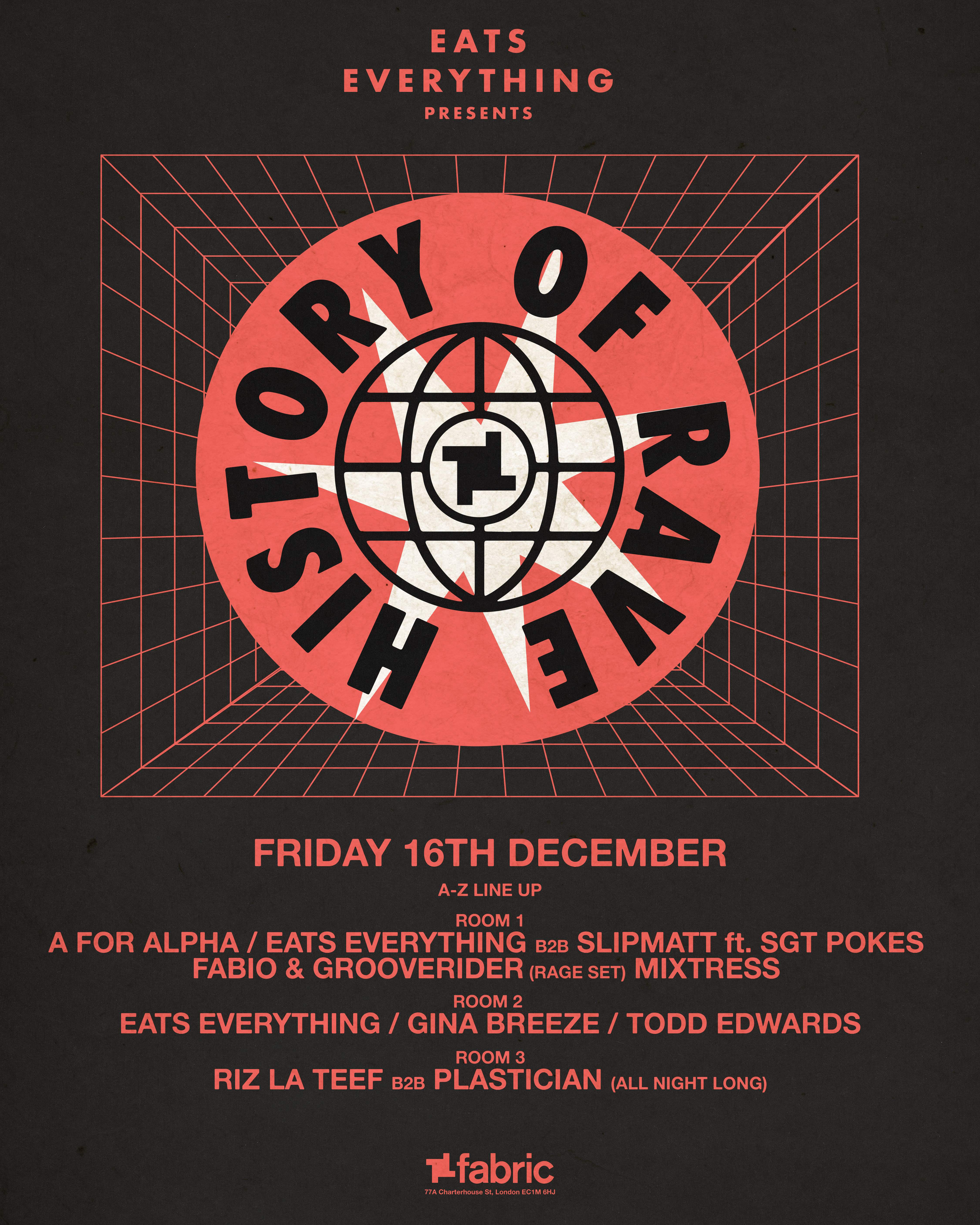 FABRICLIVE: Eats Everything pres The History of Rave - Todd Edwards ...