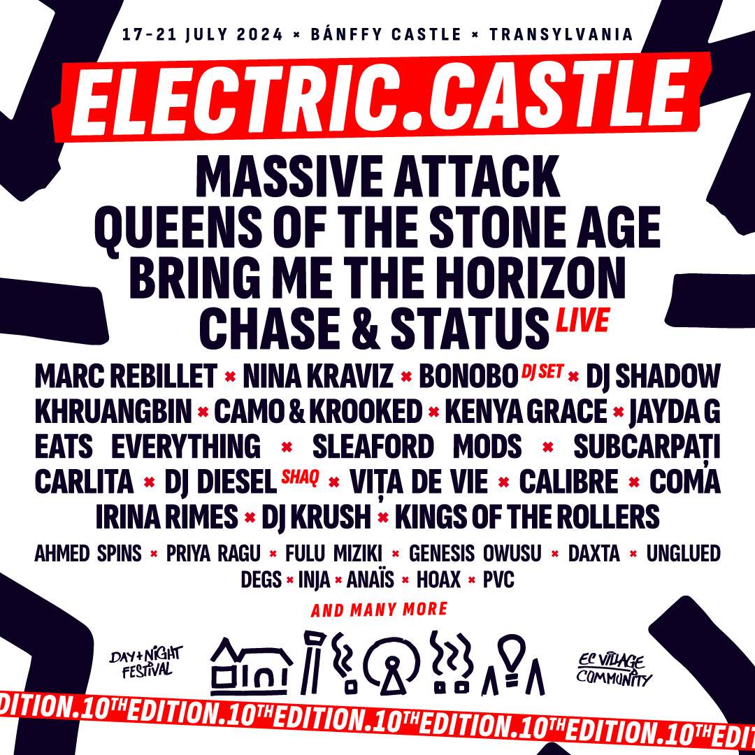 Electric Castle 2024 at Electric Castle, Cluj-Napoca · Tickets