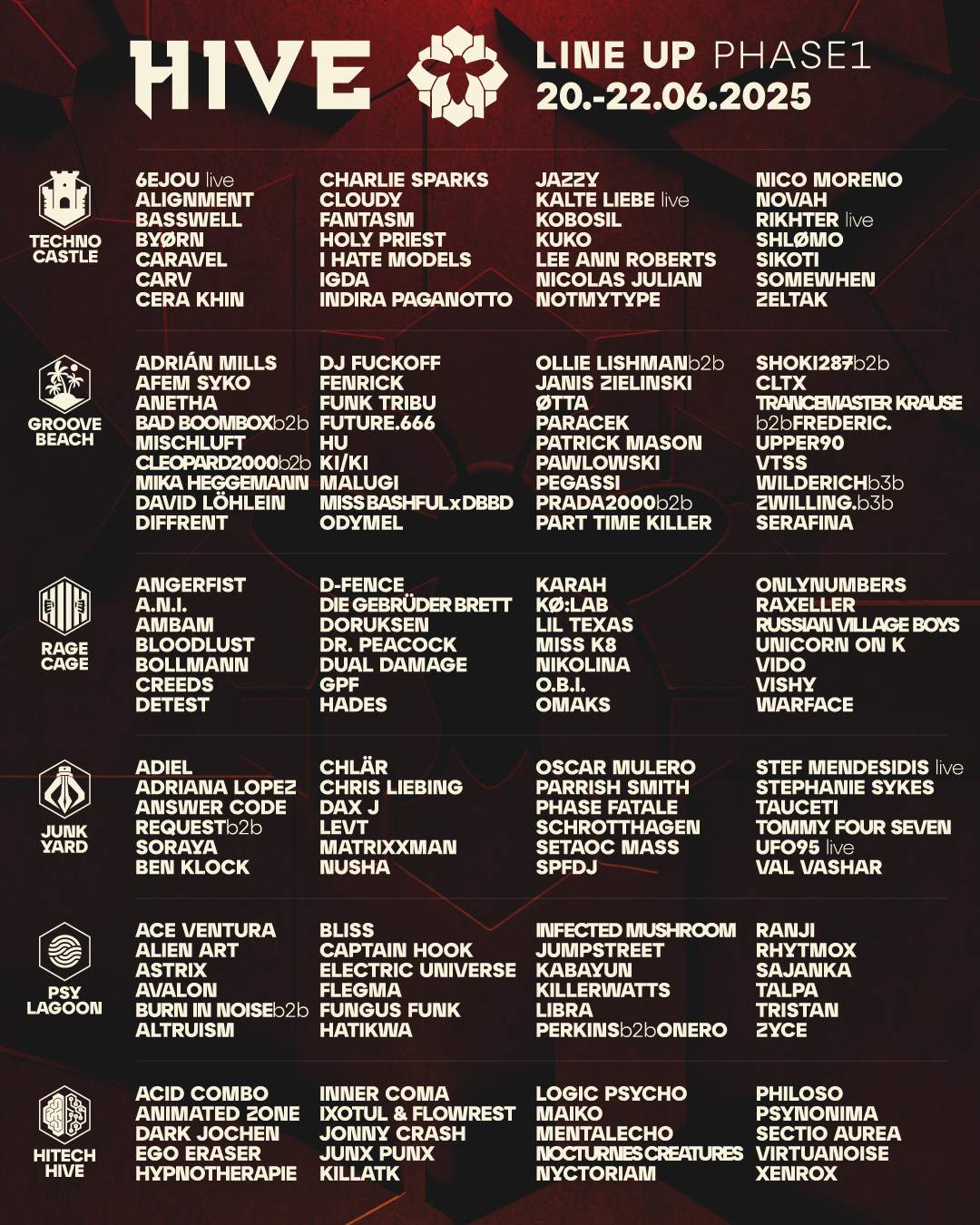 HIVE Festival 2025 at Ferropolis, Leipzig