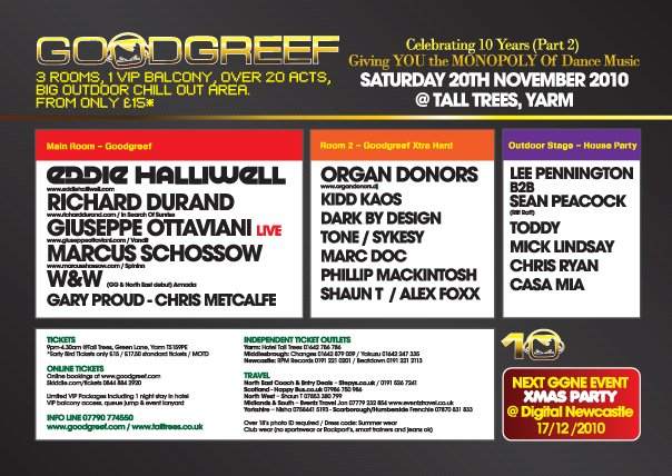 Goodgreef's Tenth Birthday Part Two at Tall Trees, North