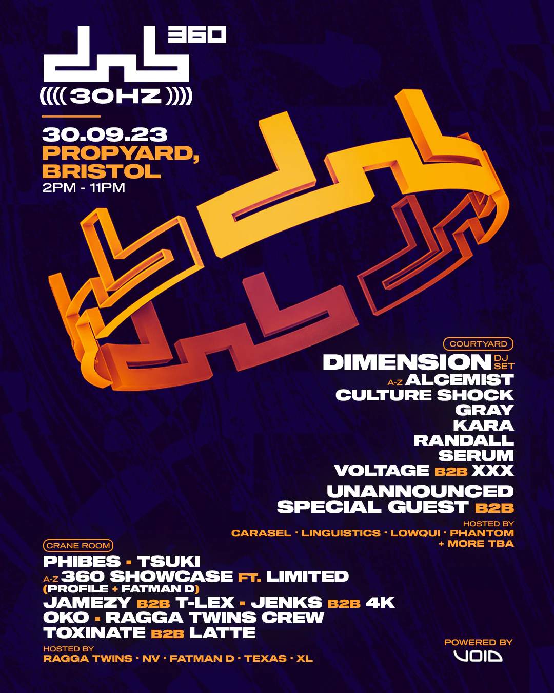 DnB Allstars: 360 x 30Hz em Propyard, Bristol