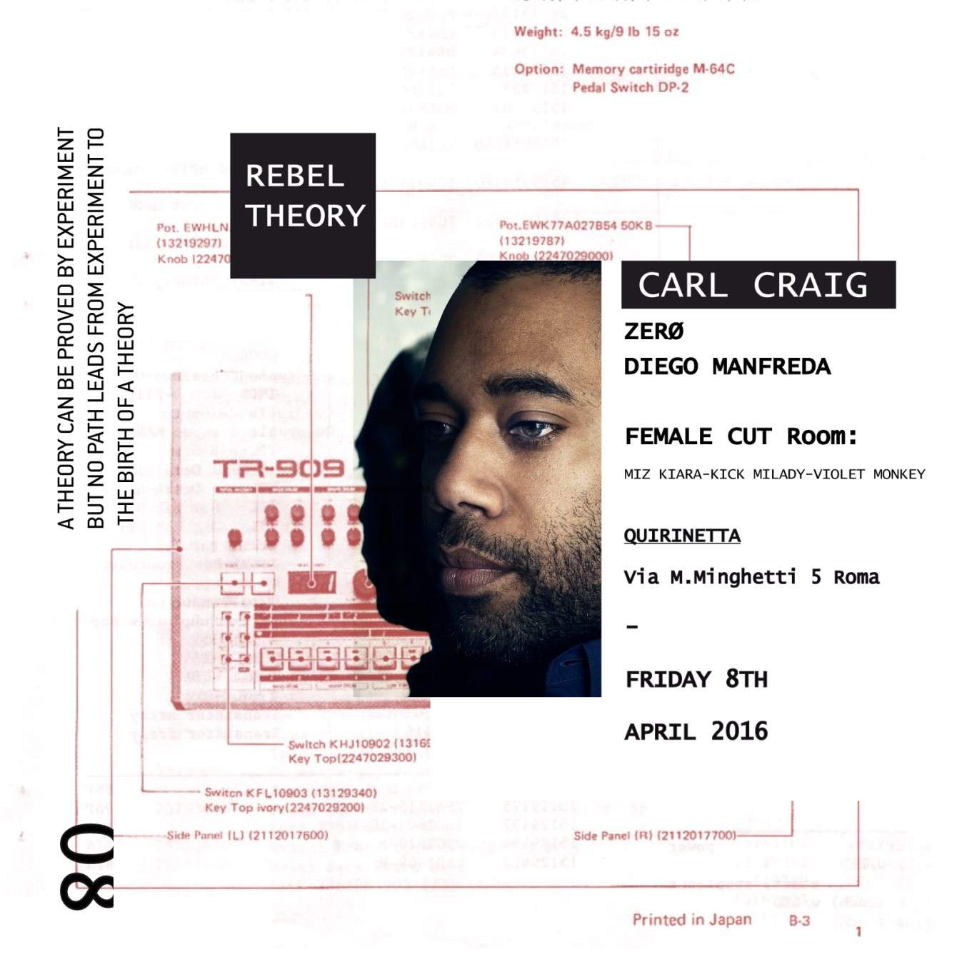 Rebel Theory with Carl Craig bei Teatro Quirinetta, Rom