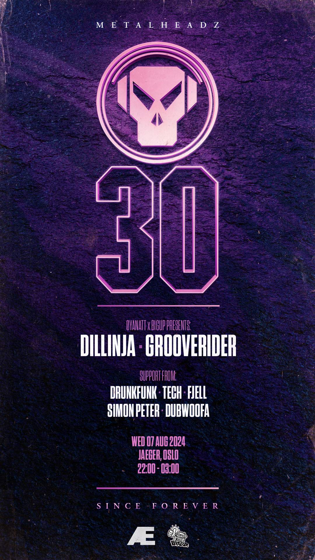 ØyaNatt x Bigup x 30 years of Metalheadz: Grooverider + Dillinja at ...