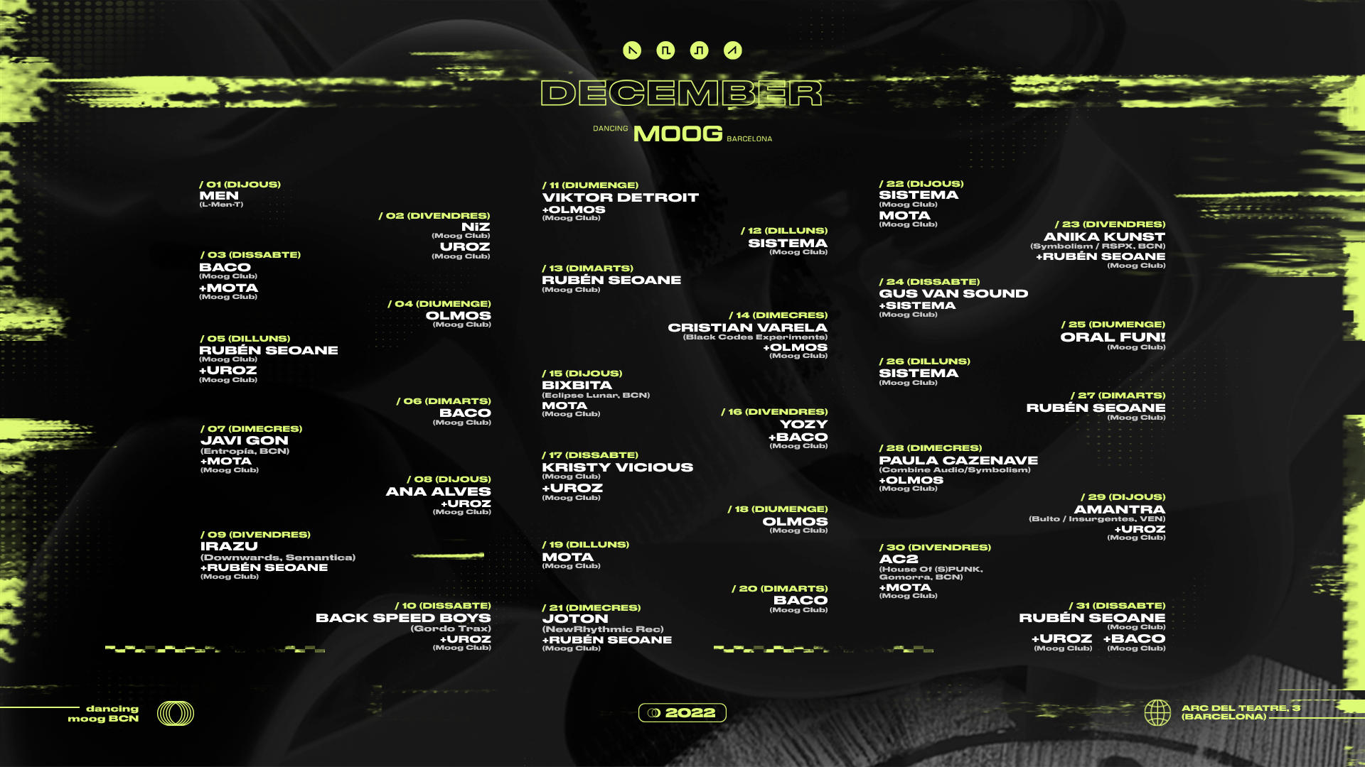 AC2 (House Of (S)PUNK, Gomorra, BCN) + Mota (MOOG Club) at Moog Club ...