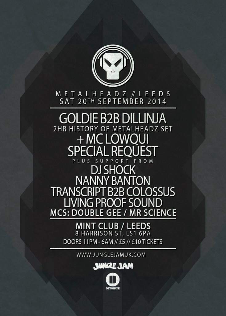 The Mighty Jungle Jam & Detonate presents Metalheadz Histroy Sessions ...