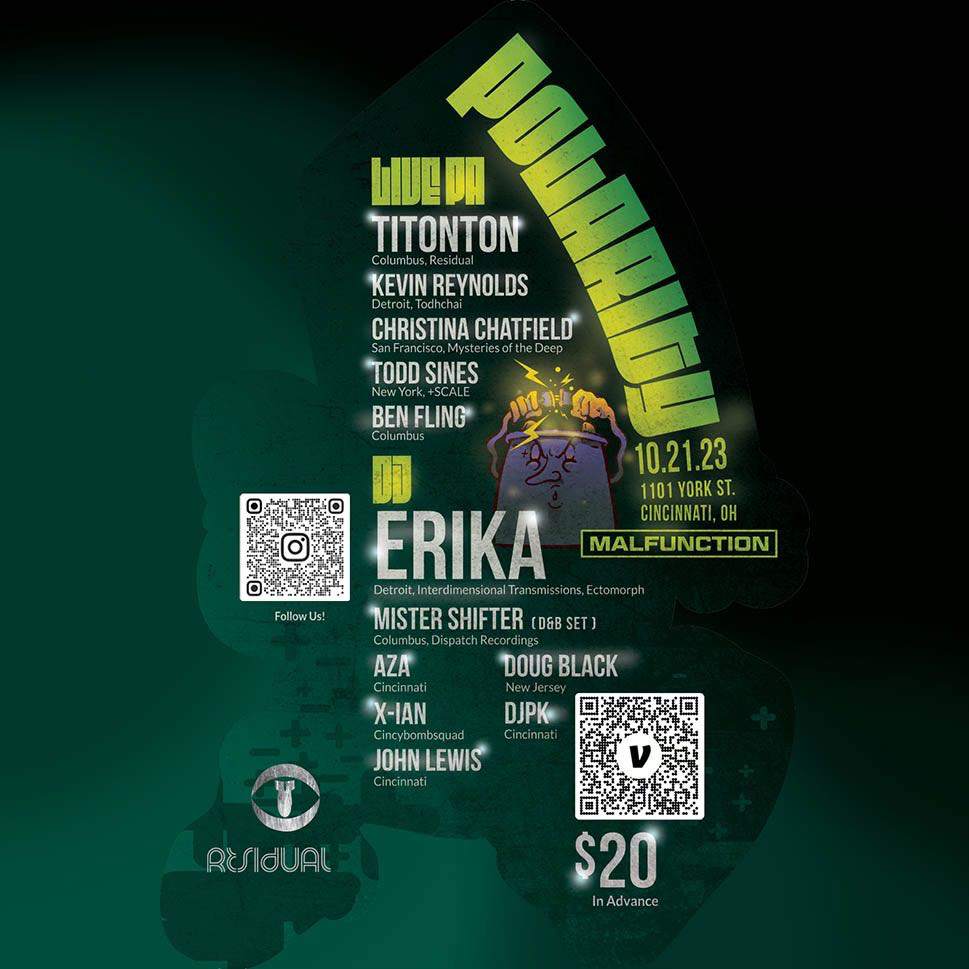 Polarity 2023 at TBA, Ohio