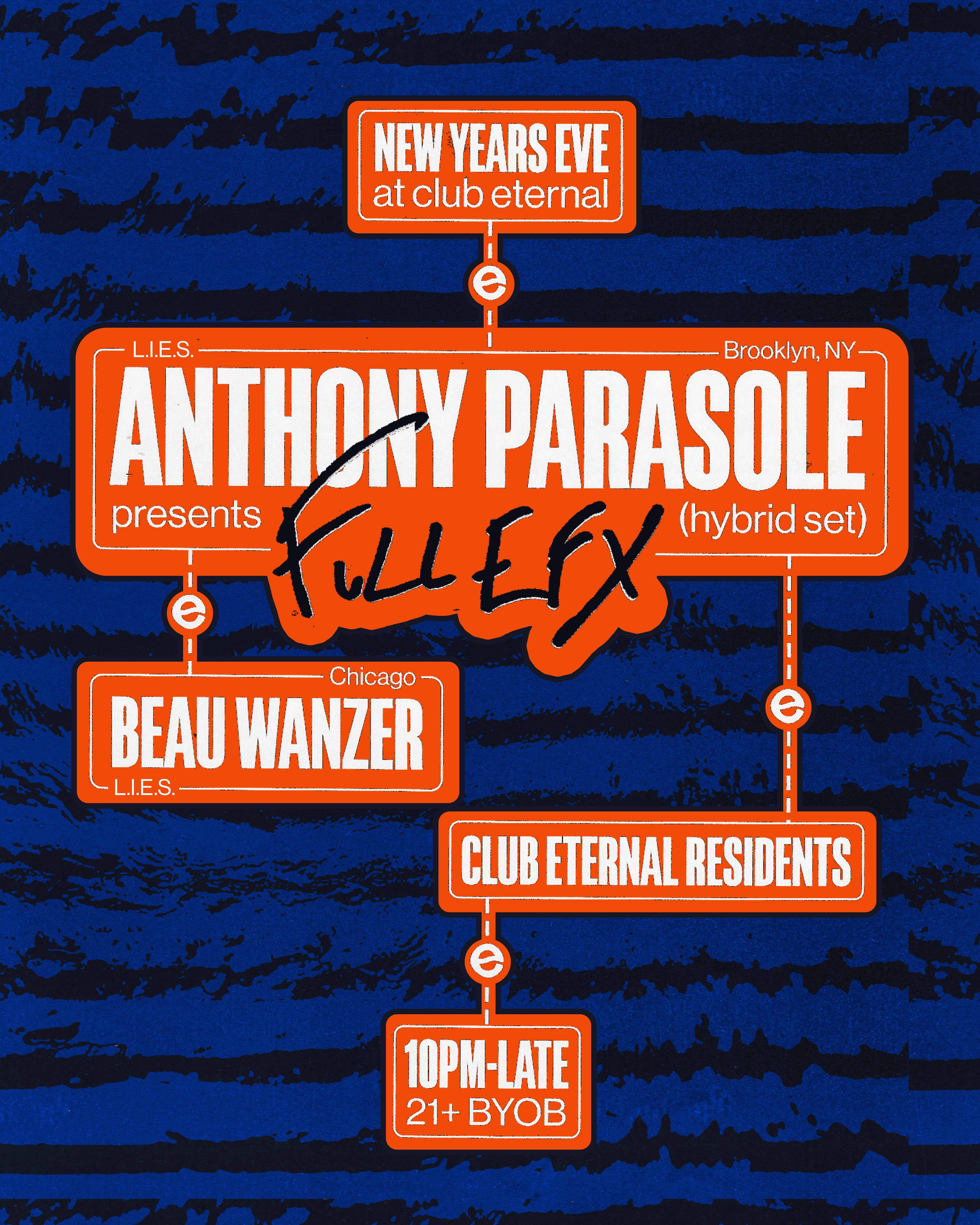 Club Eternal NYE: Anthony Parasole Pres. FULL EFX (Hybrid Set), Beau ...