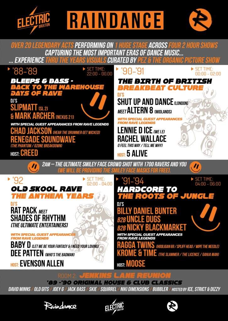 Raindance The Original Old Skool Rave Force RE-Awakens en Electric ...
