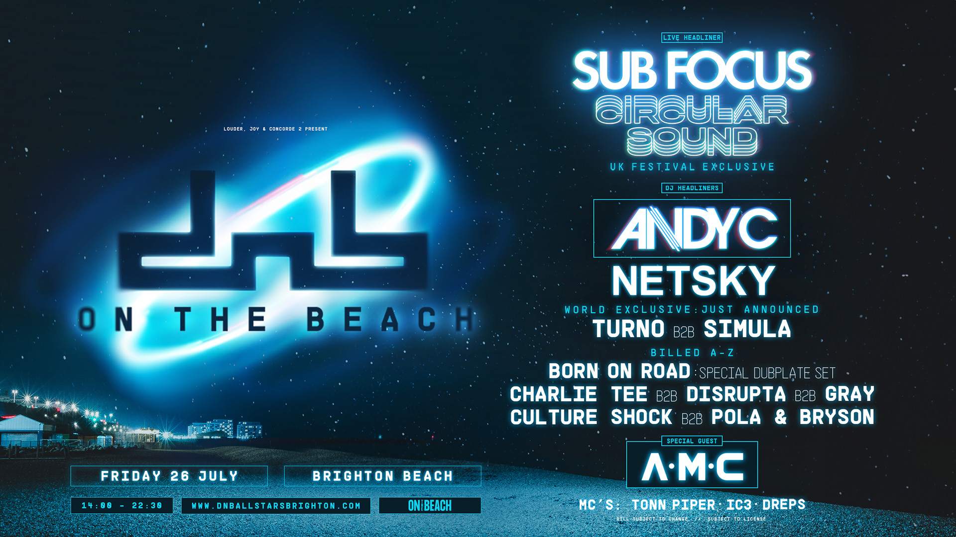 On The Beach 2024 - DnB Allstars with Sub Focus & Andy C at Brighton ...