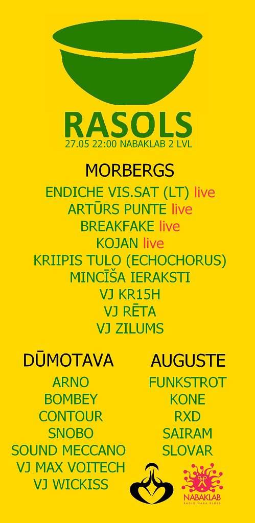 Rasols bei Nabaklab, Lettland