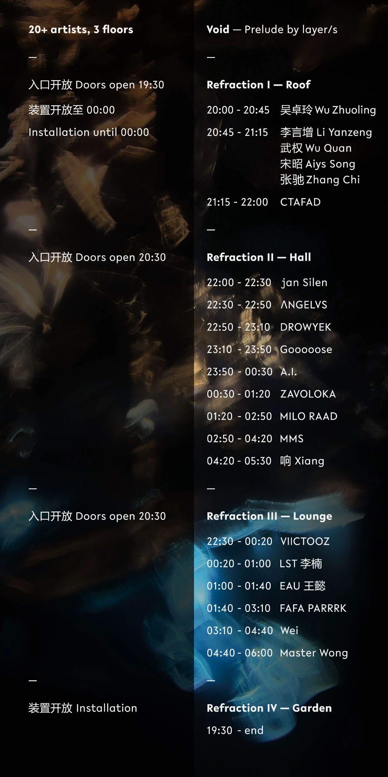 Groundless Factory - 9.28 Everything Void Refraction a Groundless ...