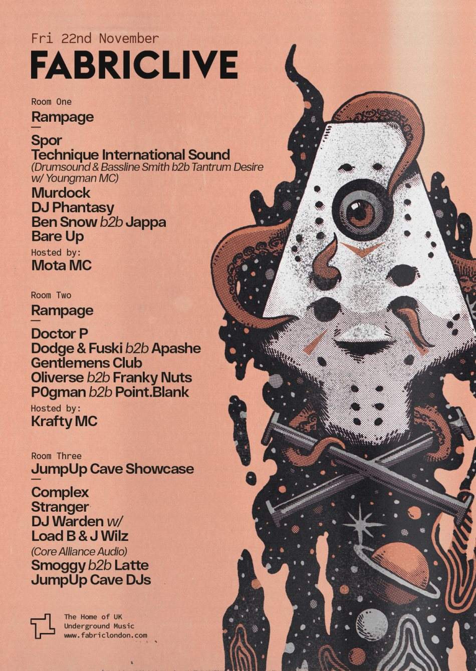 FABRICLIVE: Rampage with Spor, Doctor P & Technique International Sound ...