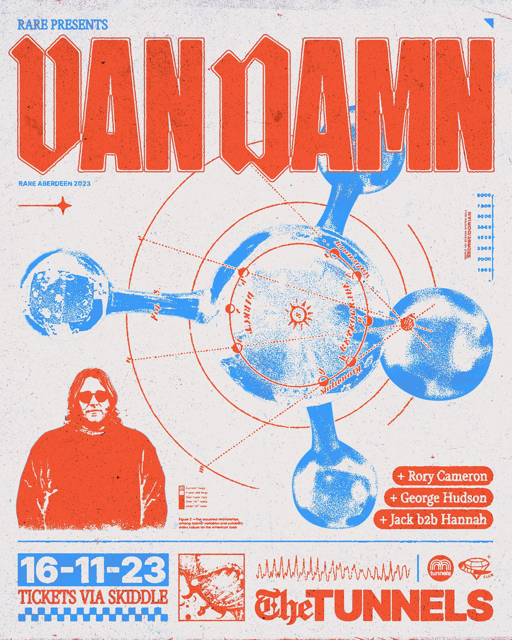RARE Club // Van Damn at The Tunnels, Aberdeen