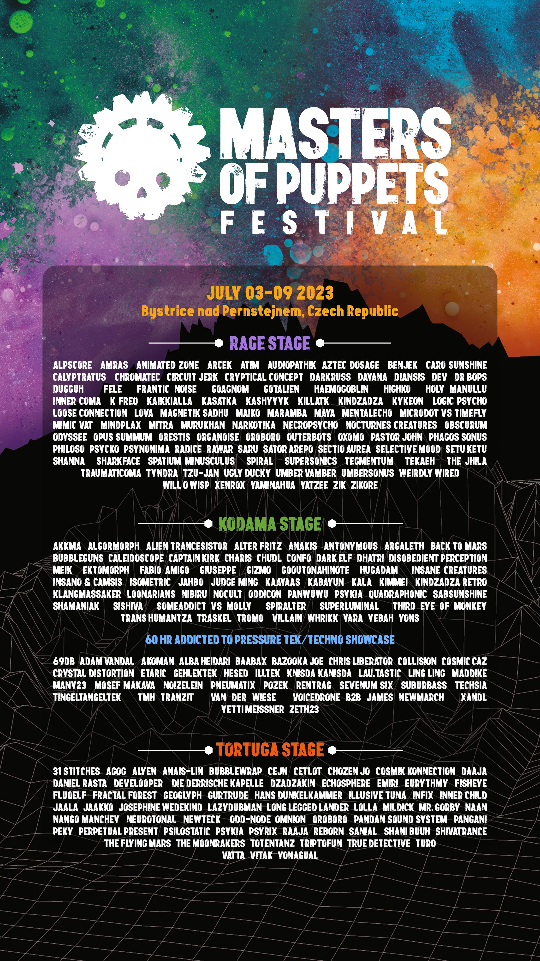 Masters of Puppets Festival 2023: Palaeo Vision at TBA - Autocamp Na ...