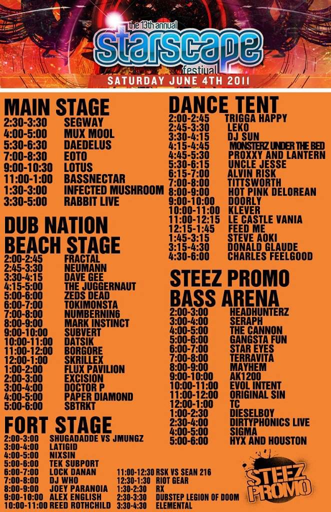 13th Annual Starscape Festival at Fort Armistead Park, Baltimore