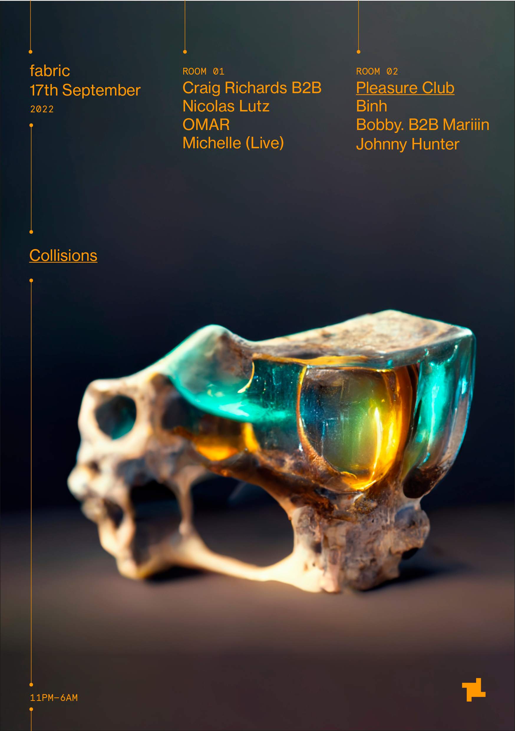 fabric: Collisions - Craig Richards B2B Nicolas Lutz, OMAR, Michelle ...