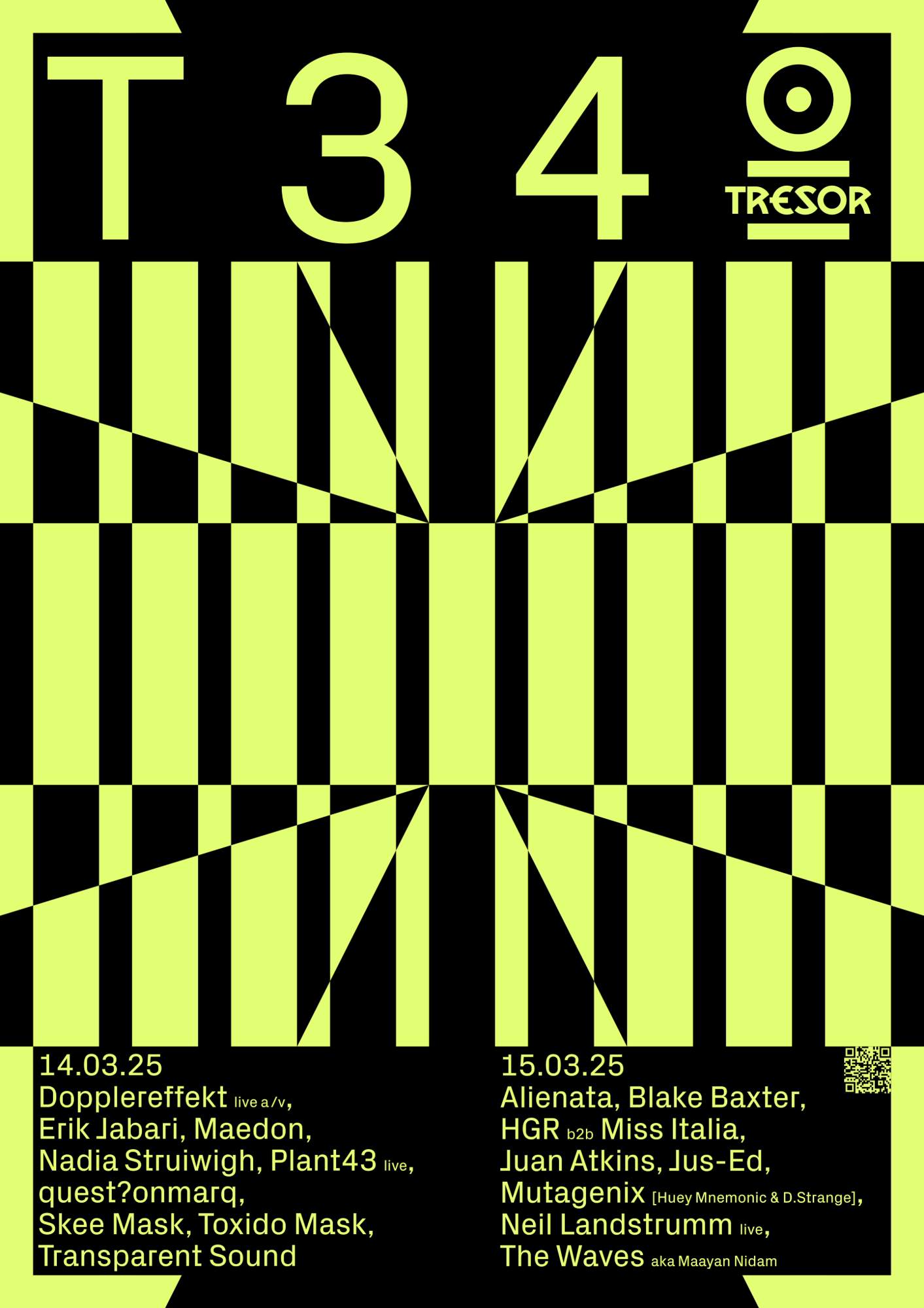 TRESOR 34: DAY ONE en Tresor / Globus, Berlín