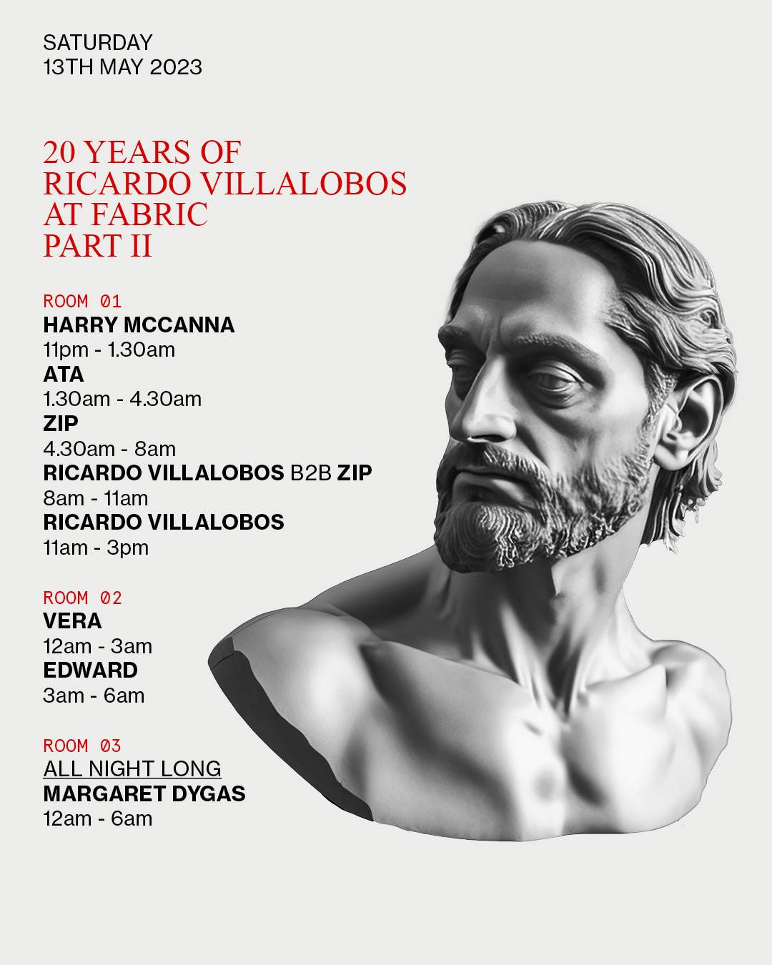 fabric: 20 Years of Ricardo Villalobos Pt. II - Zip, Margaret Dygas ...