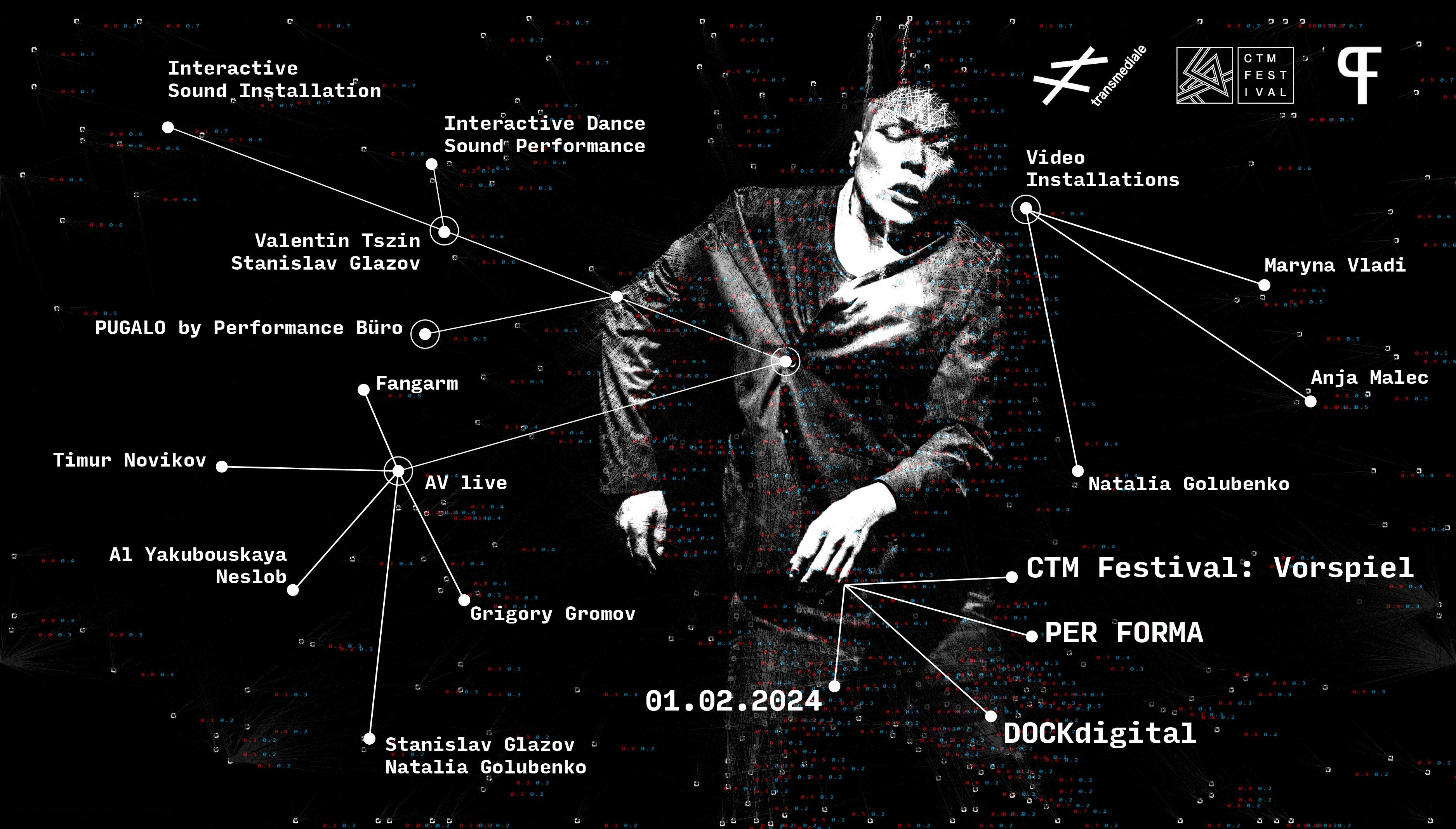 Per Forma AV @ Dock Digital - CTM Vorspiel bei DOCK 11, Berlin