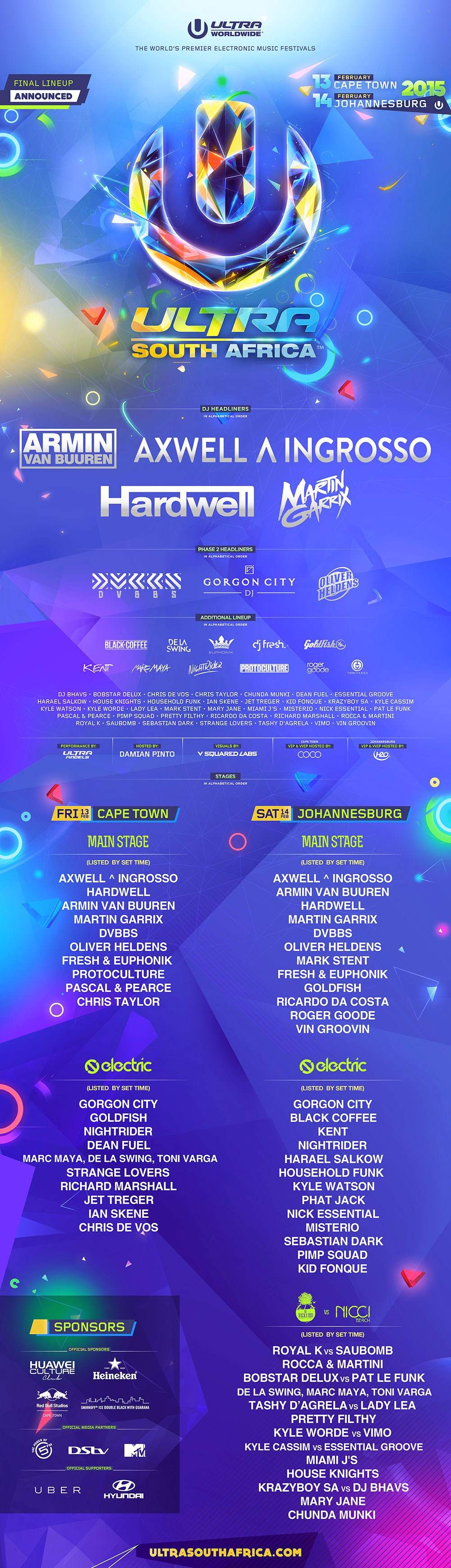 Ultra South Africa - Day 2: Johannesburg en Nasrec Expo Centre ...