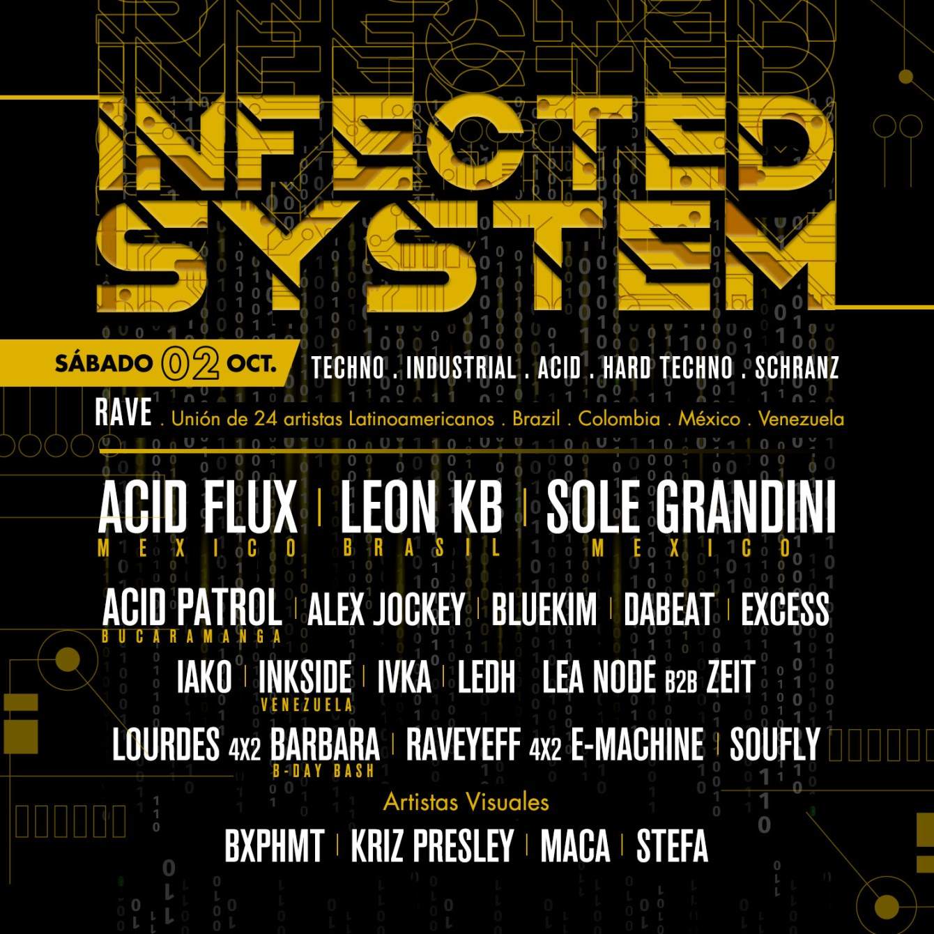 Infected System a TBA - Bogotá, Bogotá