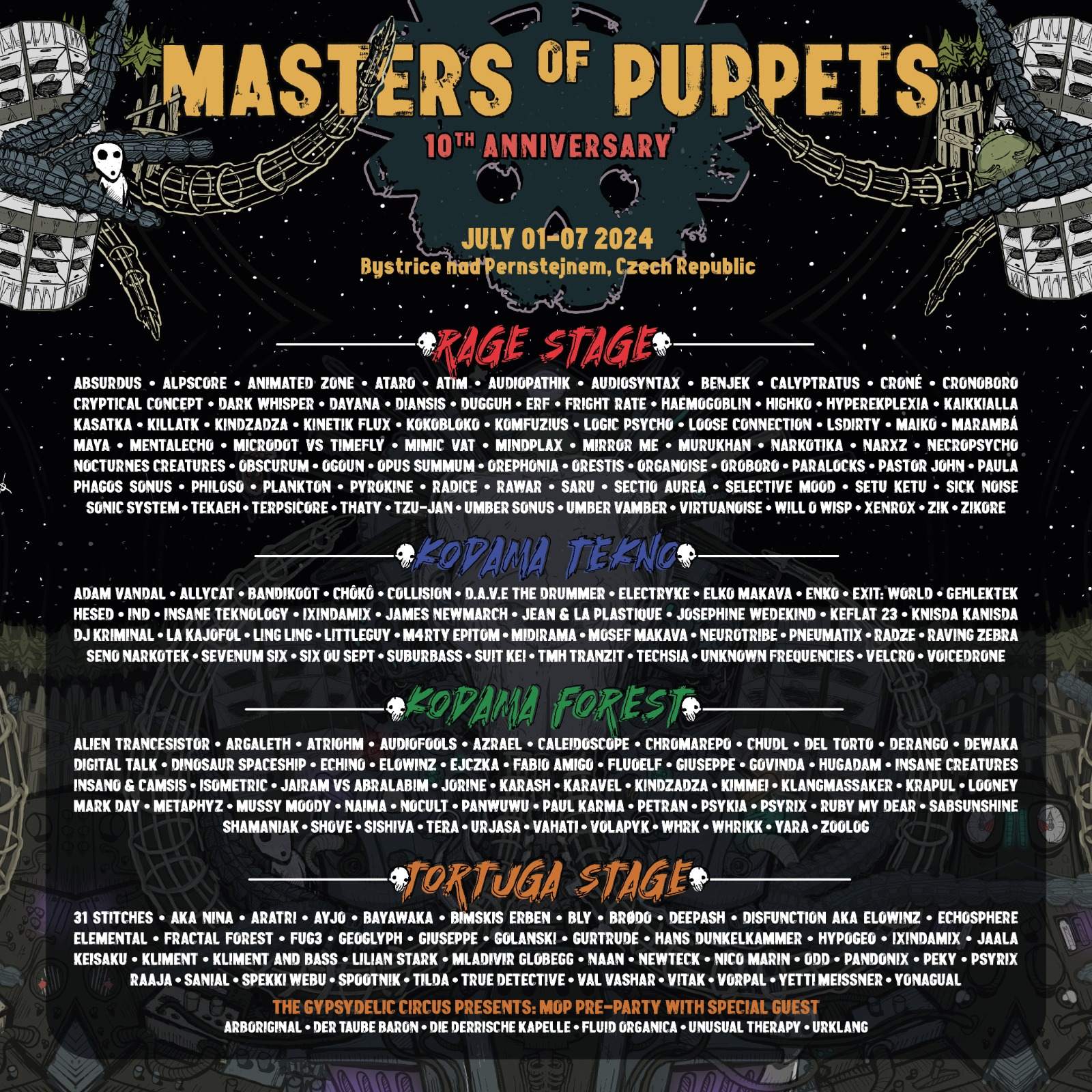 Masters of Puppets Festival 2024 en TBA - Bystřice nad Pernštejnem, 593 ...
