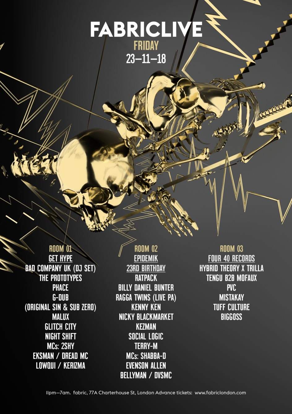 FABRICLIVE: Get Hype, Epidemik 23rd Birthday & Four 40 Records at ...