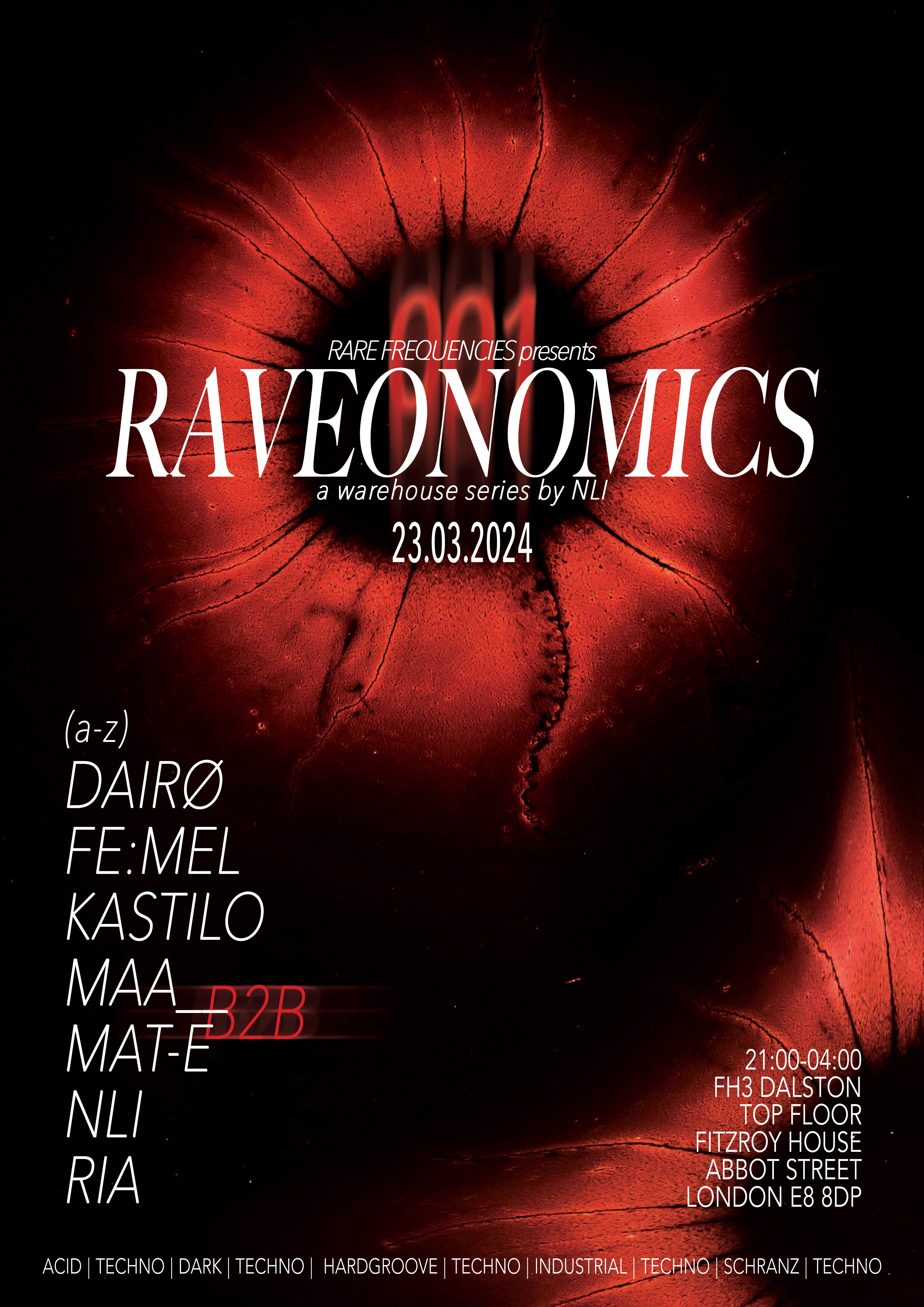 RAVEONOMICS [A WAREHOUSE SERIES BY NLI] DAIRØ, FE:MEL, KASTILO, MAA ...