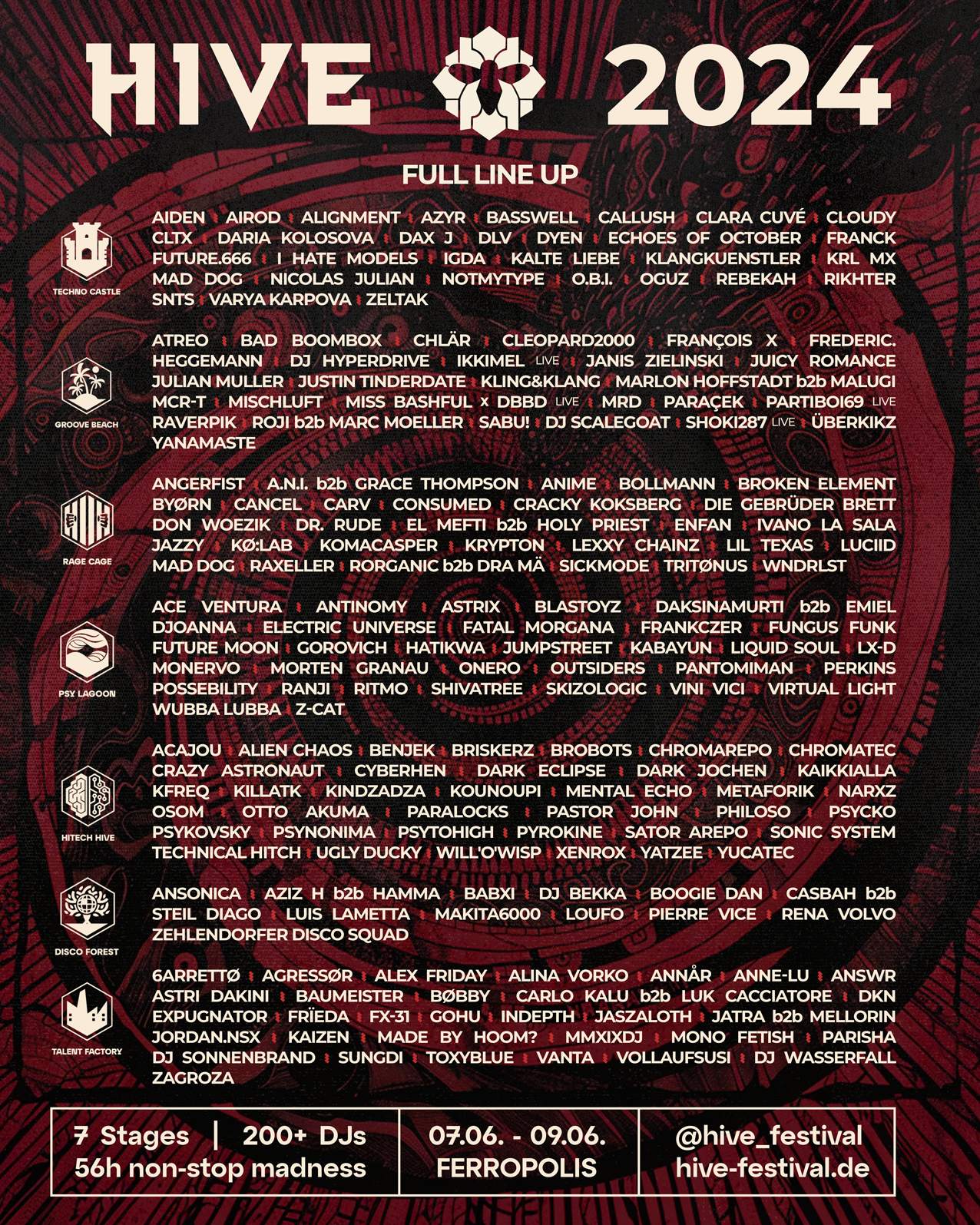 HIVE Festival 2024 at Ferropolis, Saxony-Anhalt