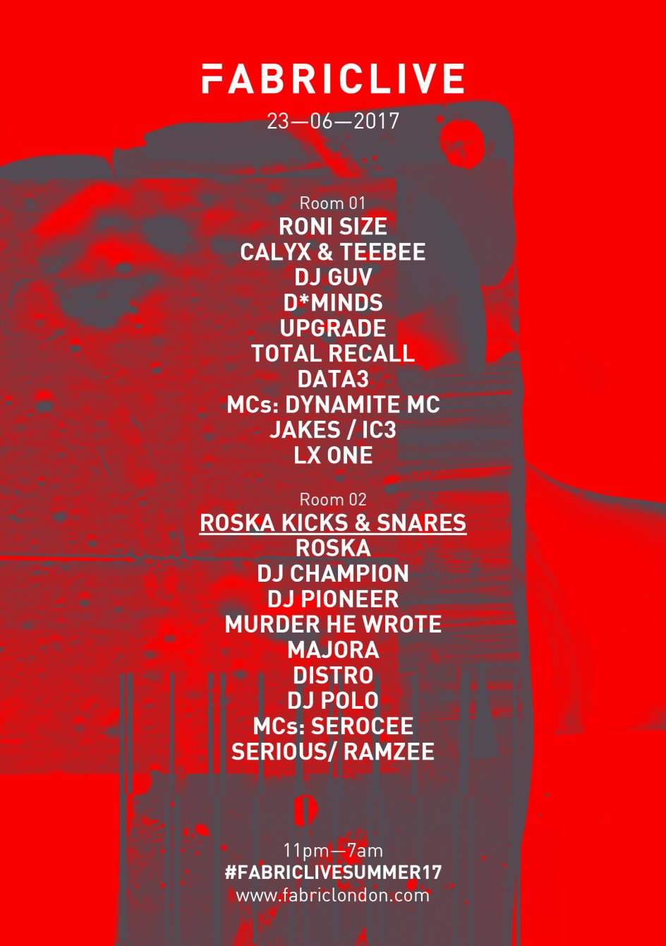 FABRICLIVE: Roni Size, Calyx & Teebee, Roska Kicks & Snares bei fabric ...