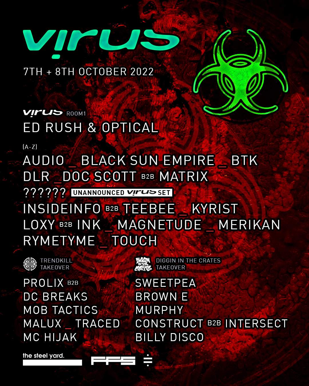 (Sold Out) Virus Recordings - London Weekender // Day 1 at The Steel ...