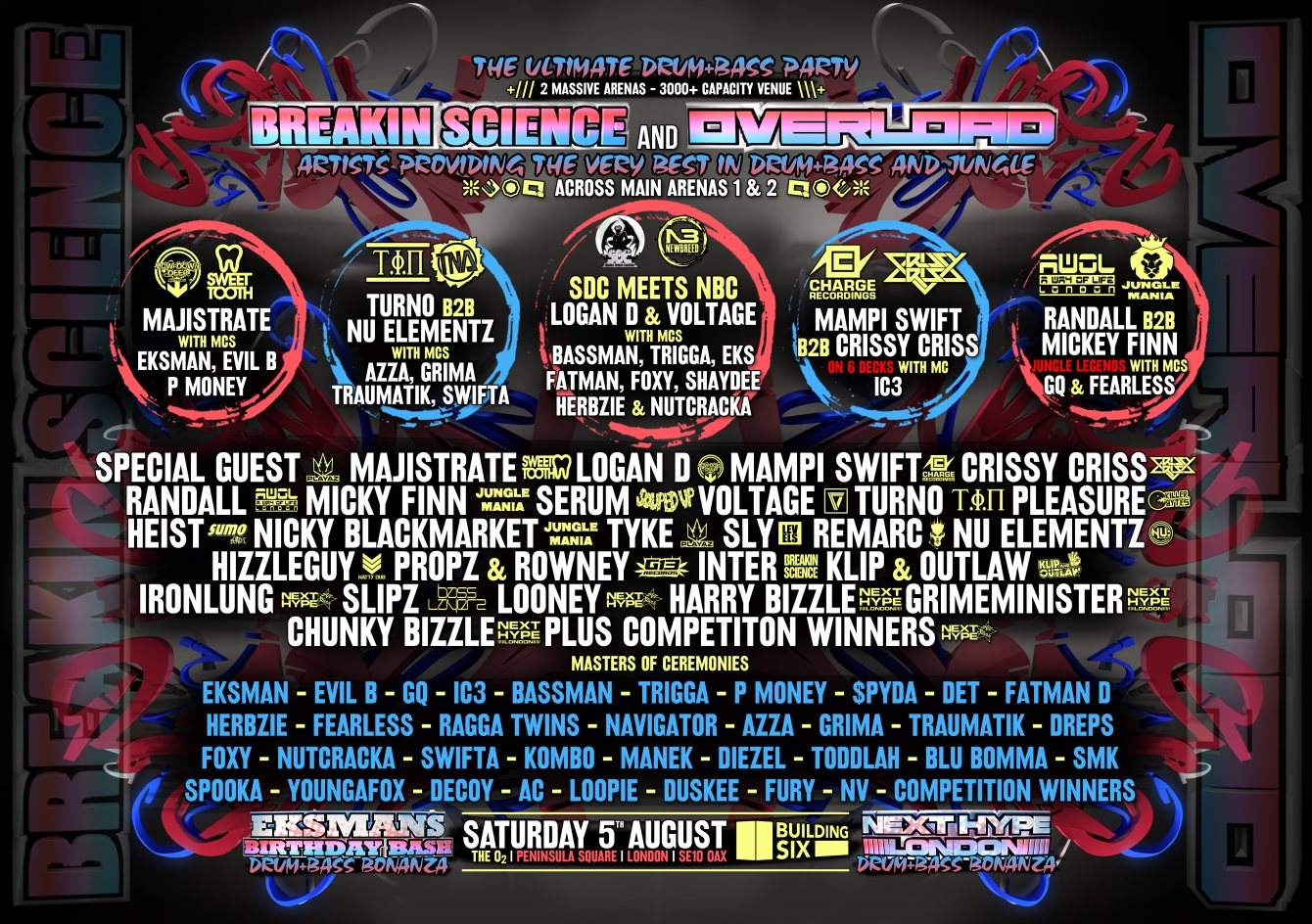 Breakin Science & Overload present MC Eksman's Birthday Bash bei ...
