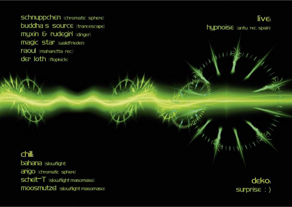 Flopkick Meets Schwarzlichtmilieu - Sylvester Flash at Club Charlotte ...