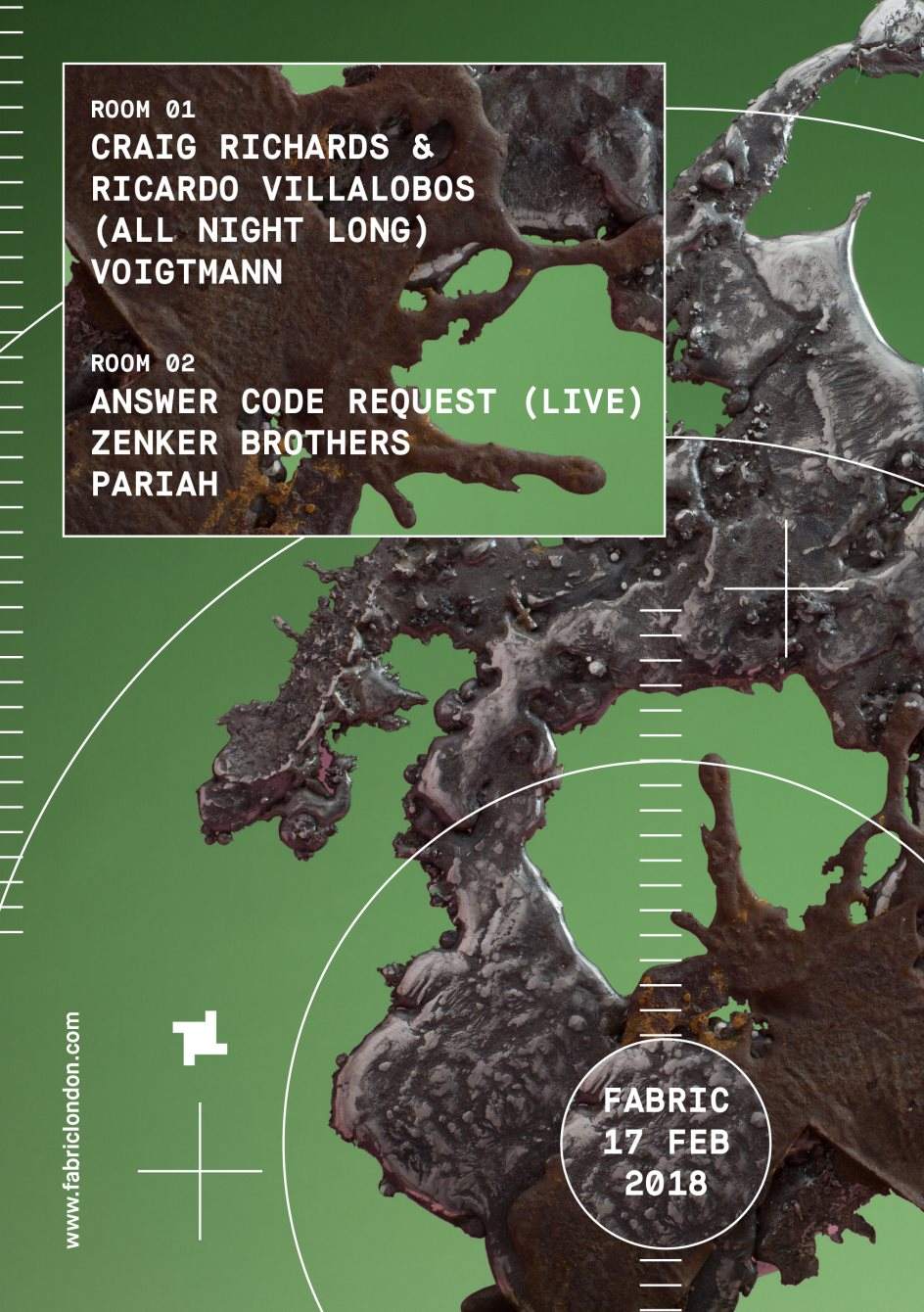 fabric: Craig Richards & Ricardo Villalobos (All Night Long), Answer ...