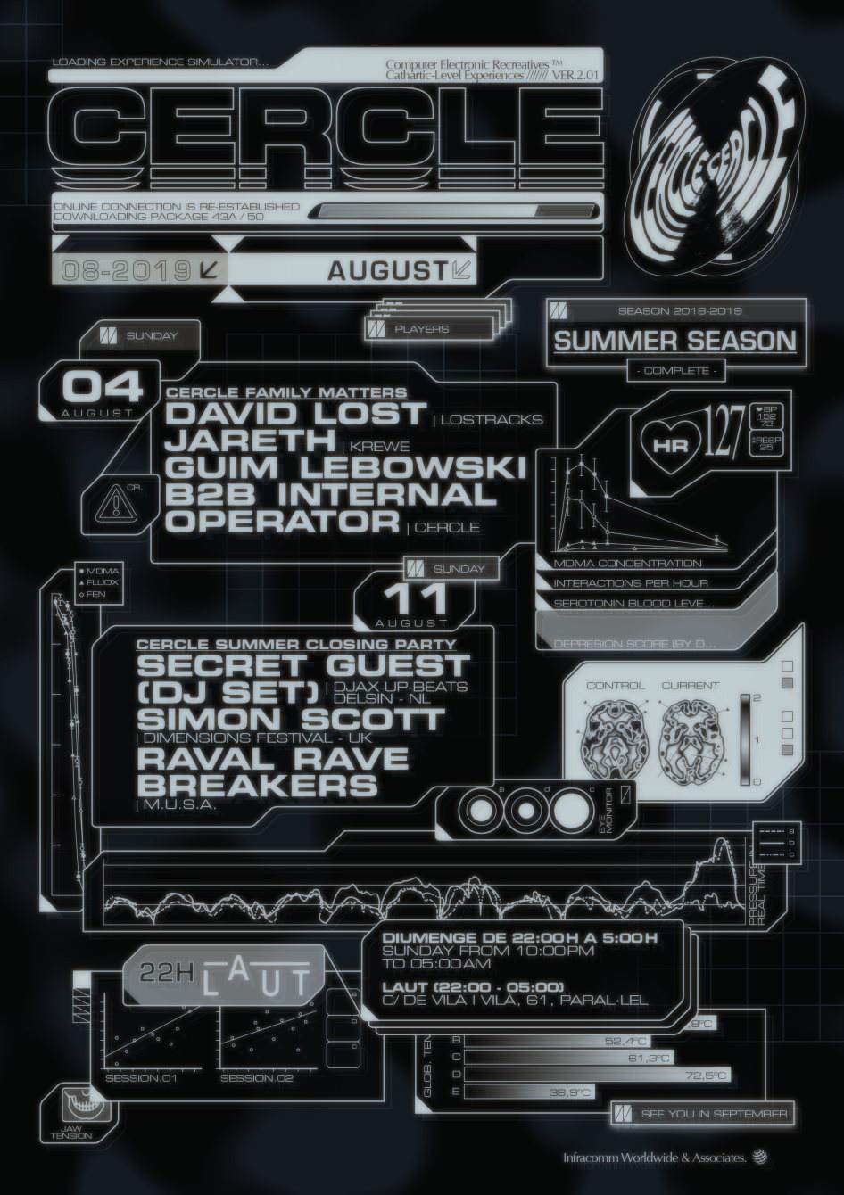 Cercle Summer Closing: Simon Scott (Dimensions) + Secret Guest (NL ...