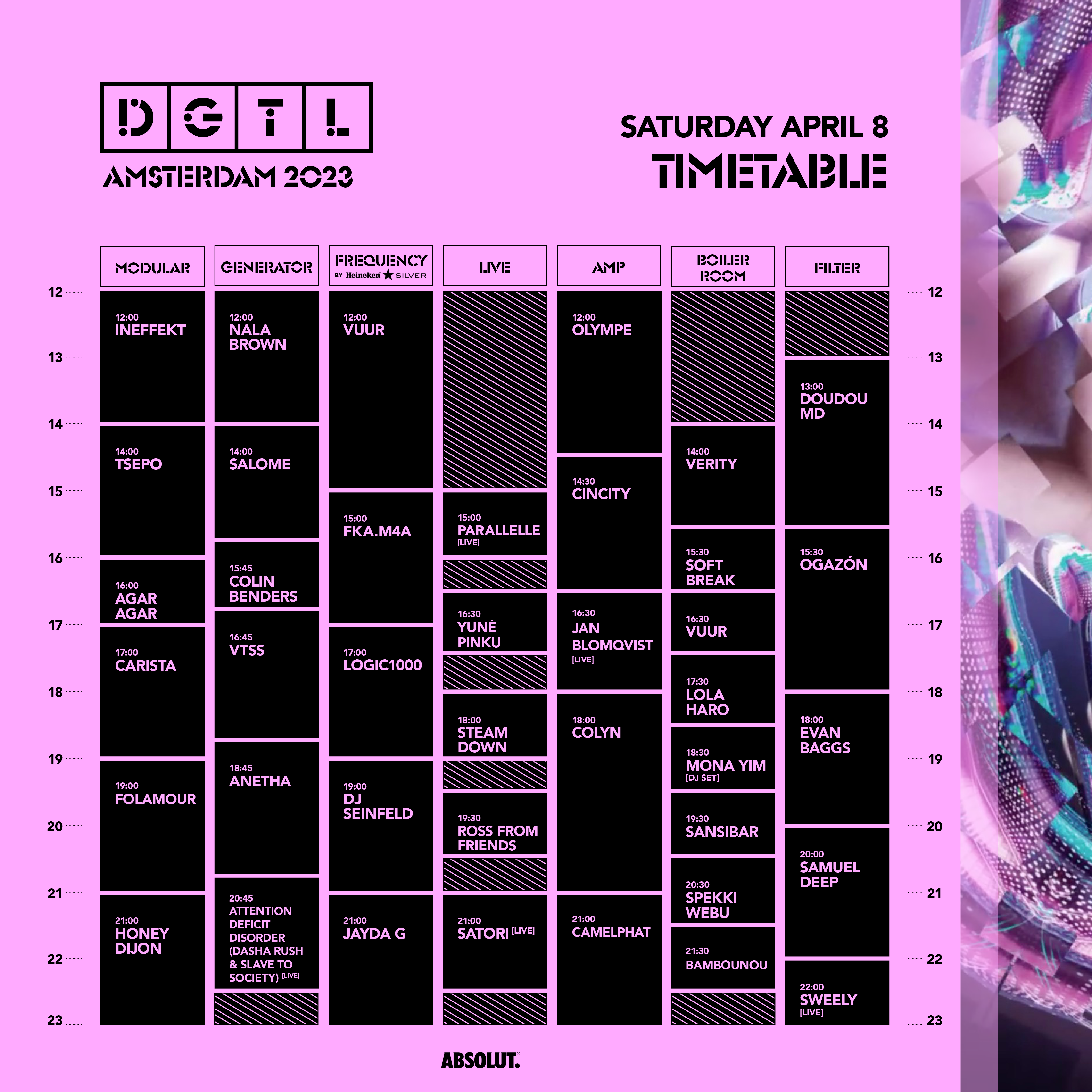DGTL AMSTERDAM 2023 at NDSM Docklands, Amsterdam