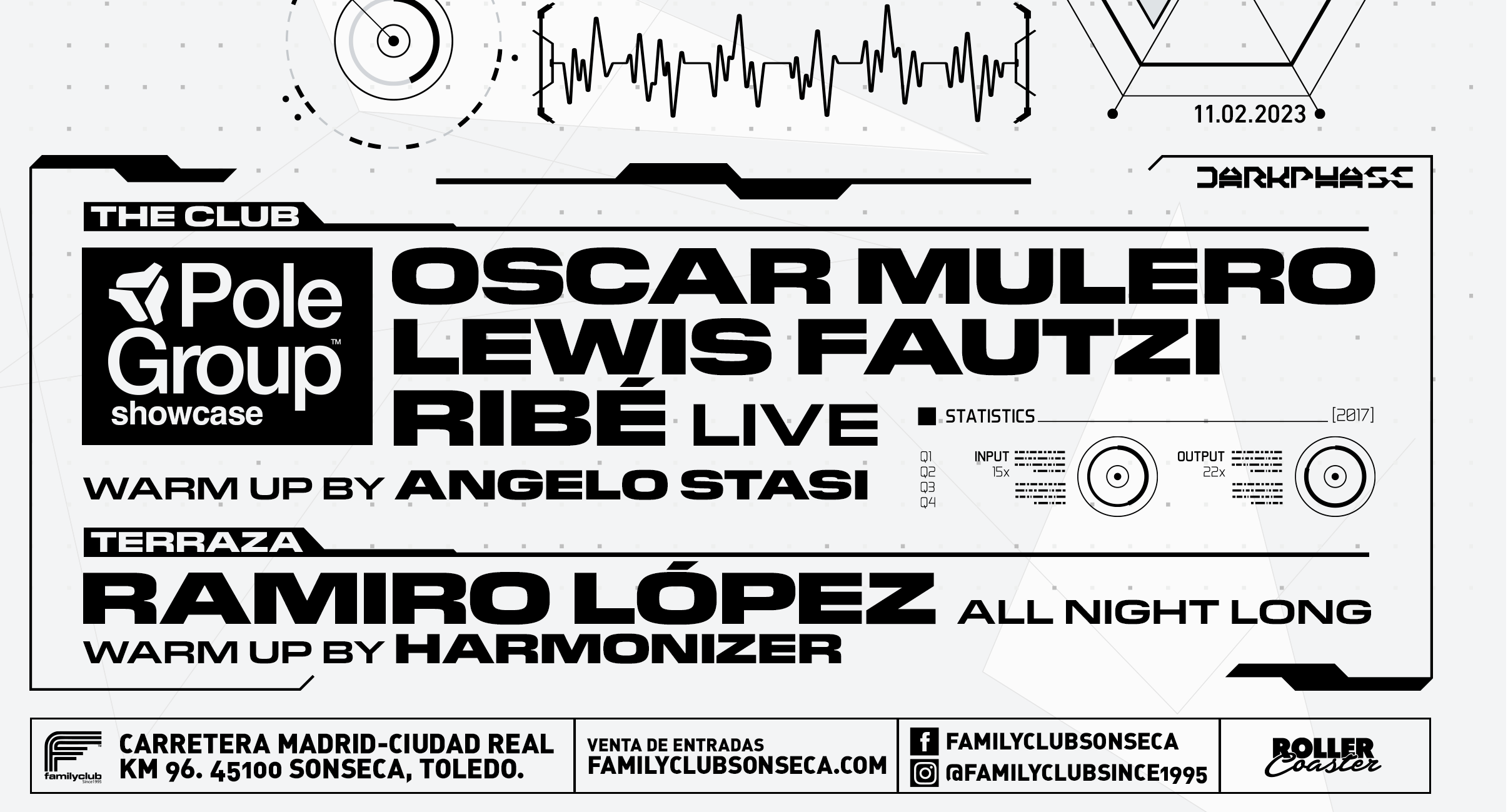 Óscar Mulero en Family Club at Family Club, Madrid