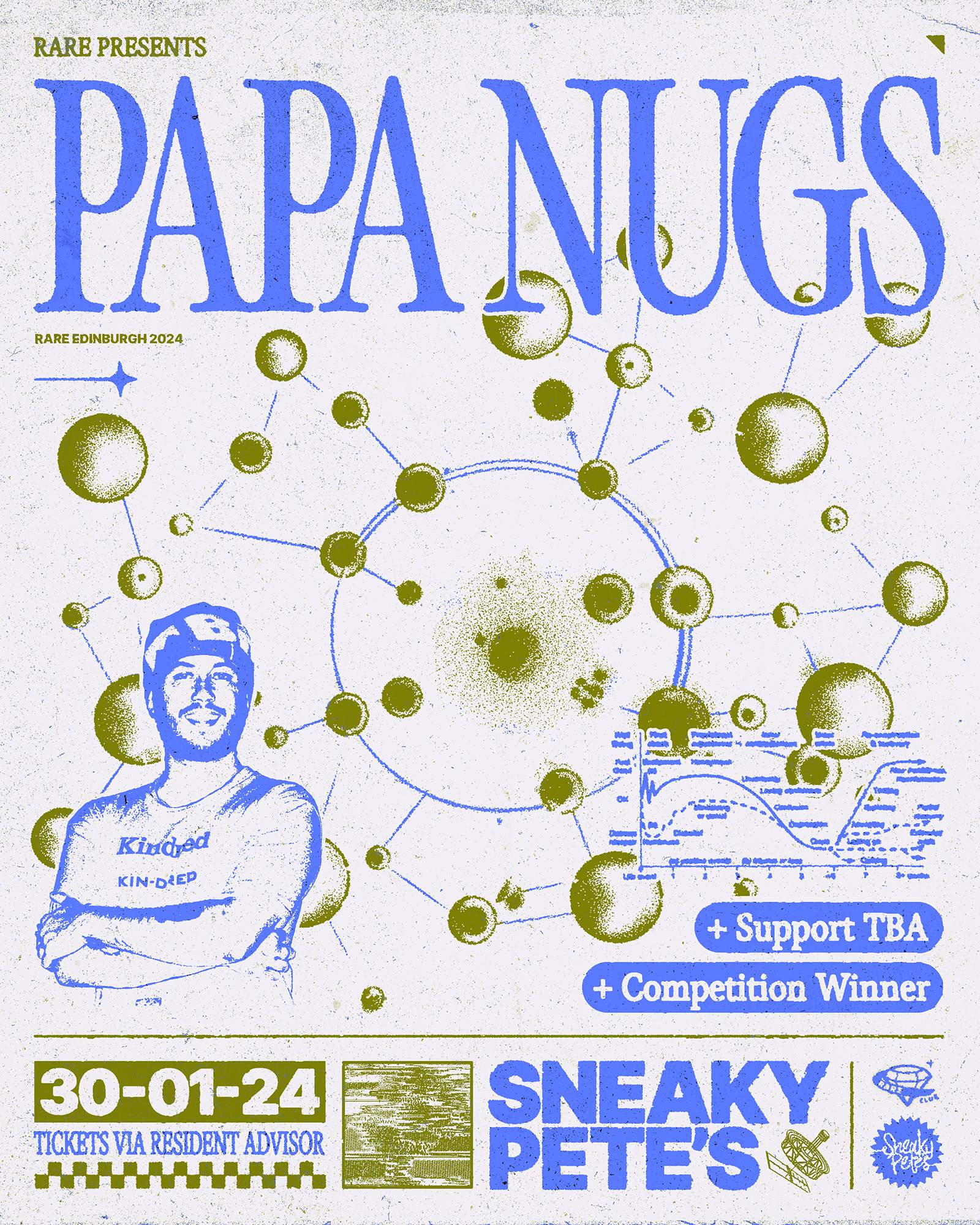 RARE Club // Papa Nugs at Sneaky Pete's, Edinburgh
