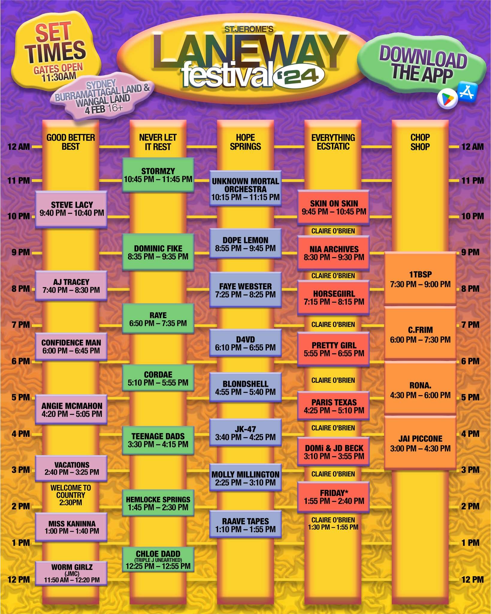 Laneway Sydney 2024 at Sydney Showgrounds, Sydney
