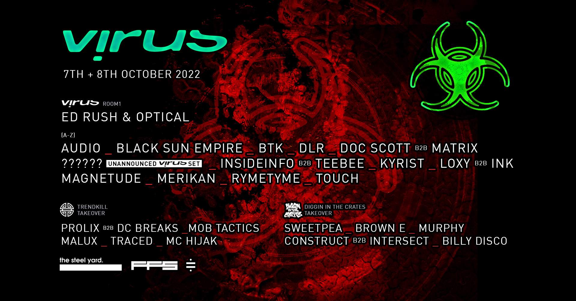 (Sold Out) Virus Recordings - London Weekender // Day 1 at The Steel ...