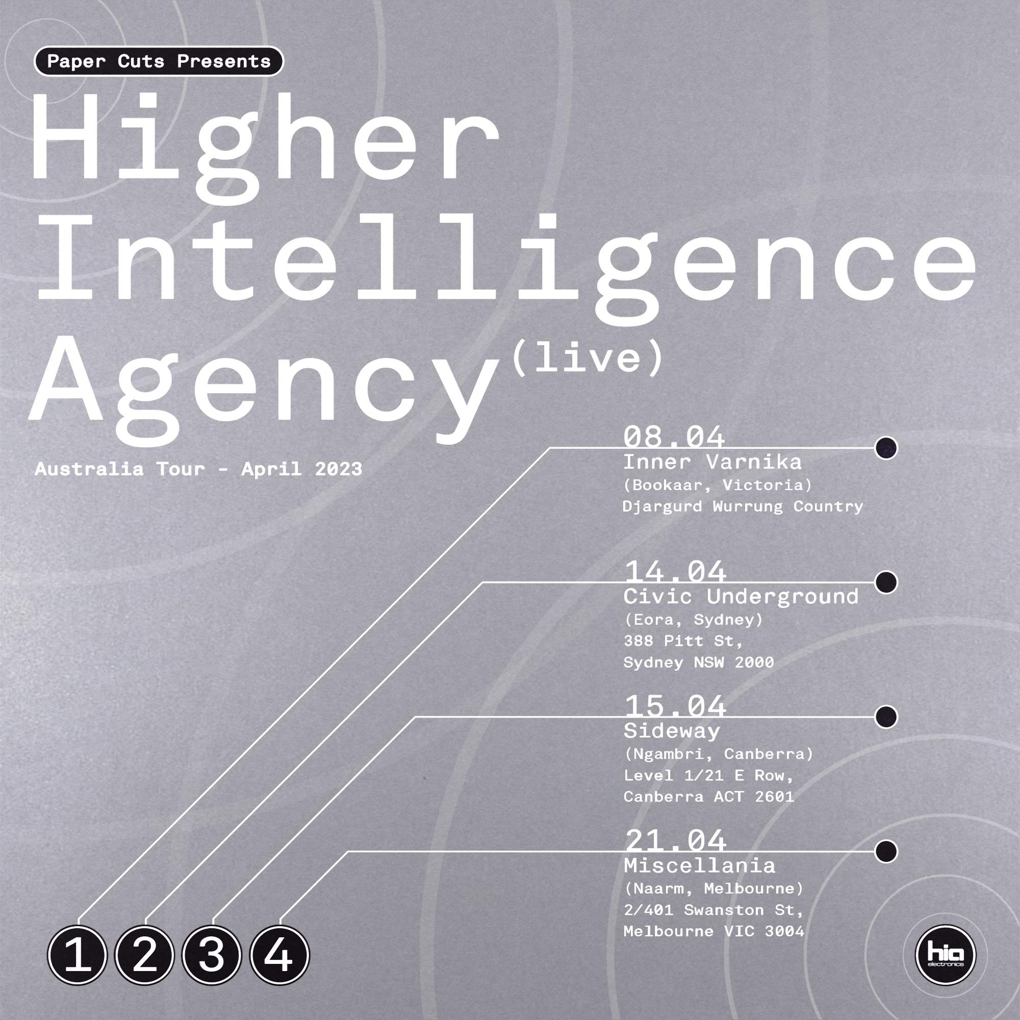 Paper-Cuts presents Higher Intelligence Agency (Live / Civic ...
