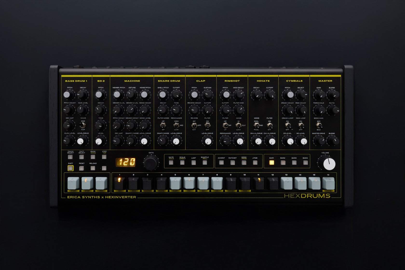 Erica Synths reveals new drum machine · News RA