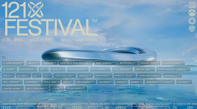 121 Festival 2023 at Tauherenikau, South Waiarapa, New Zealand