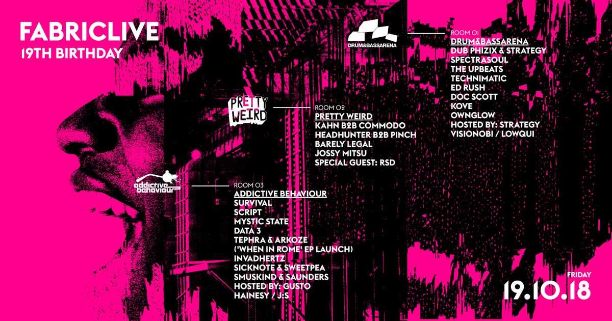 FABRICLIVE 19th Birthday: Drum&BassArena, Pretty Weird & Addictive ...
