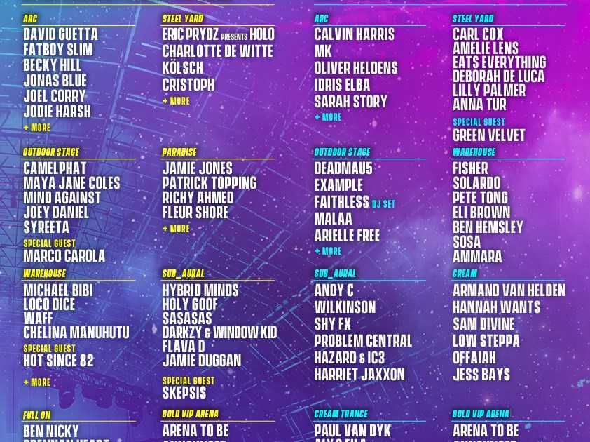 Creamfields South 2022 at Hyland's Park, London