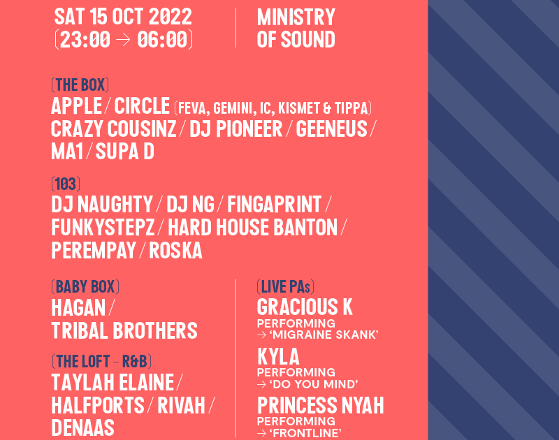 Rinse presents I LOVE: FUNKY at Ministry Of Sound, London