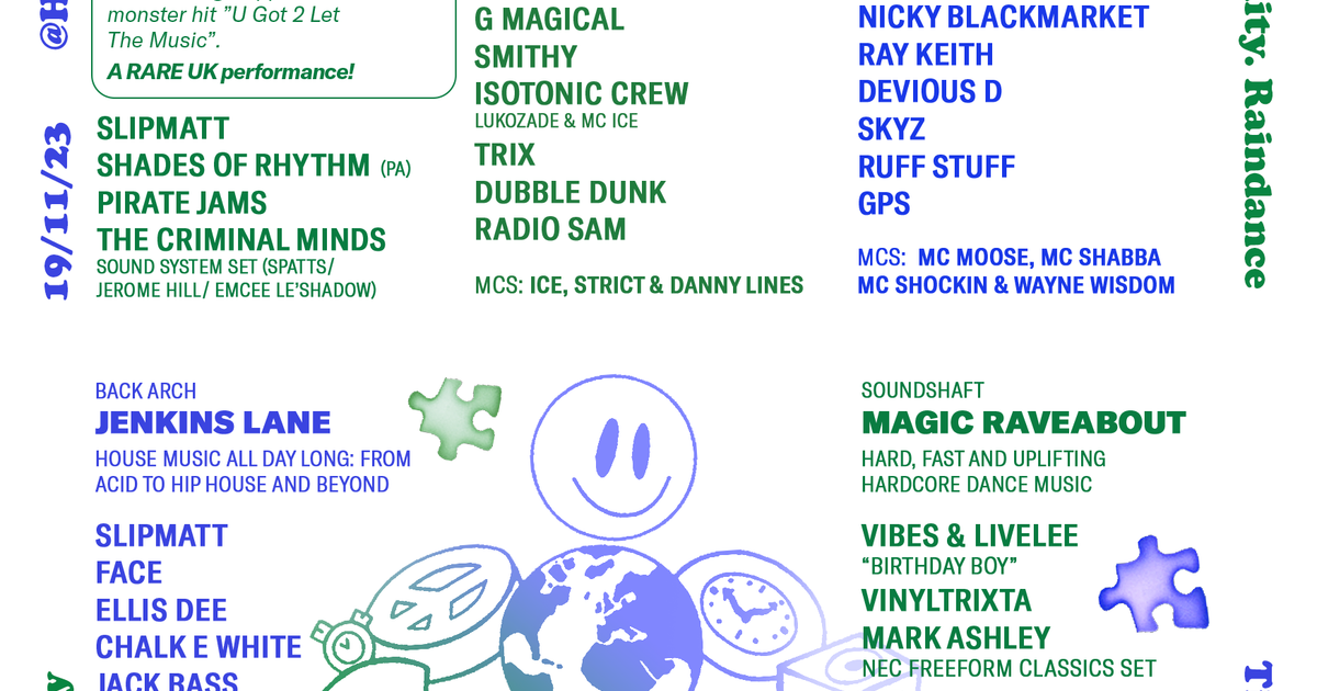 Raindance 34 at Heaven, London