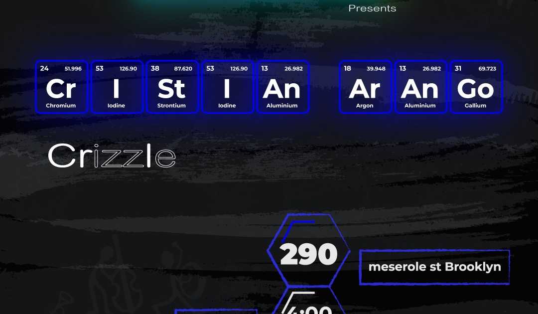 The Groove Lab - Cristian Arango - Crizzle at Now & Then NYC, New York City