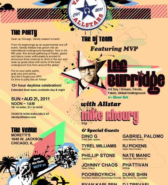 Varsity Allstars Chicago with Lee Burridge en Moretti's, Chicago