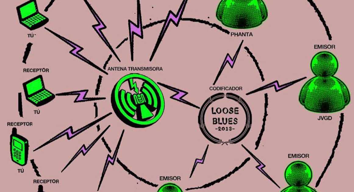 Transmite w/ Rootian, Kosuke Aoki, JVGD & Phanta at Loose Blues, Mexico City
